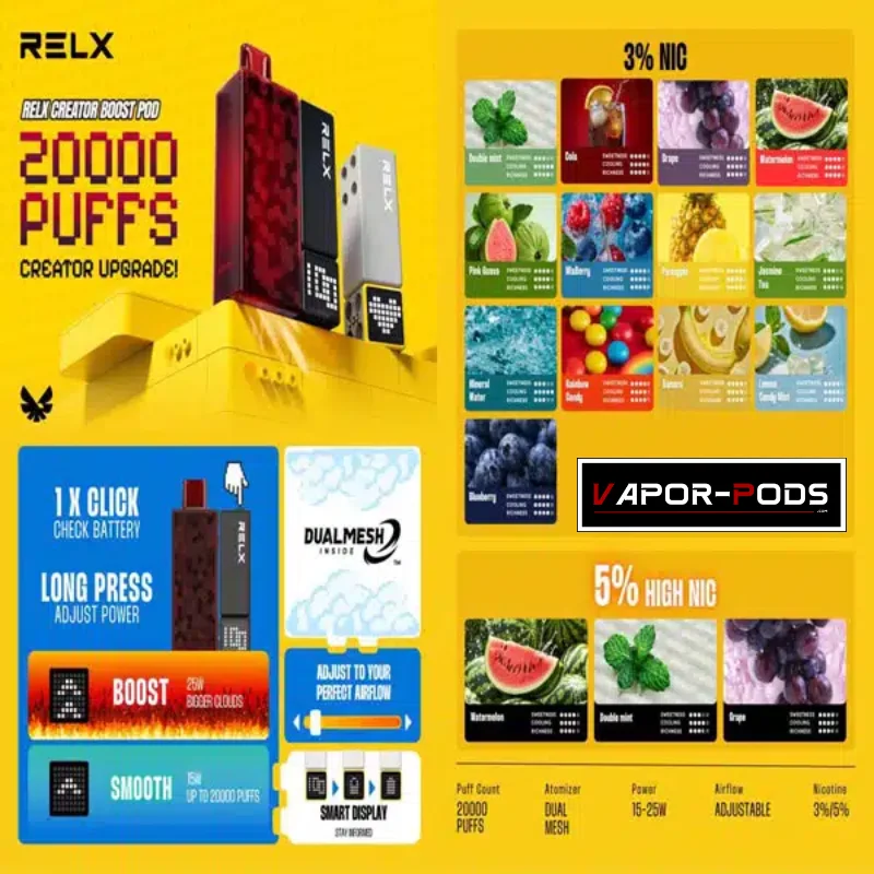 RELX Creator Boost 20000 Puffs พอตใช้แล้วทิ้ง Relx เลโก้ 20000คำ ...